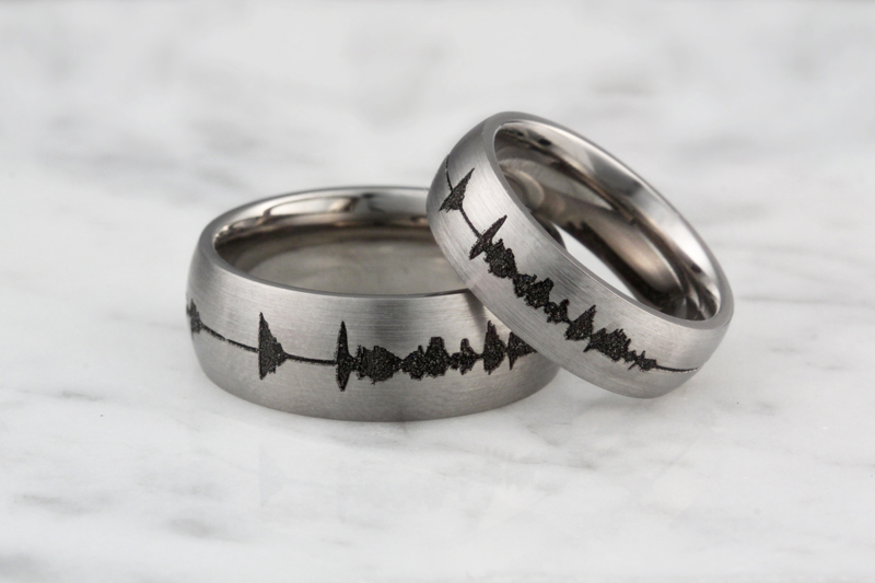 Eternity Sound Wave Band