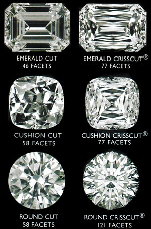 Crisscut Diamonds